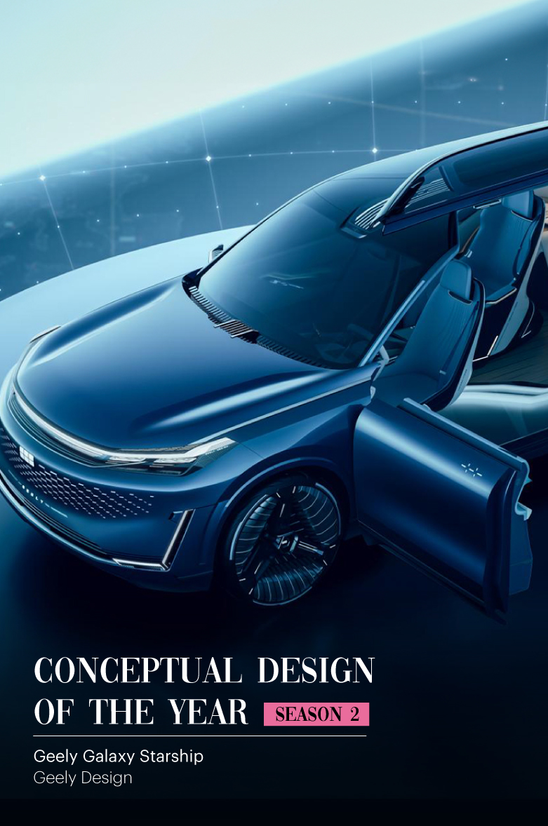 Conceptual Design What Is Conceptual Model In UX Design?